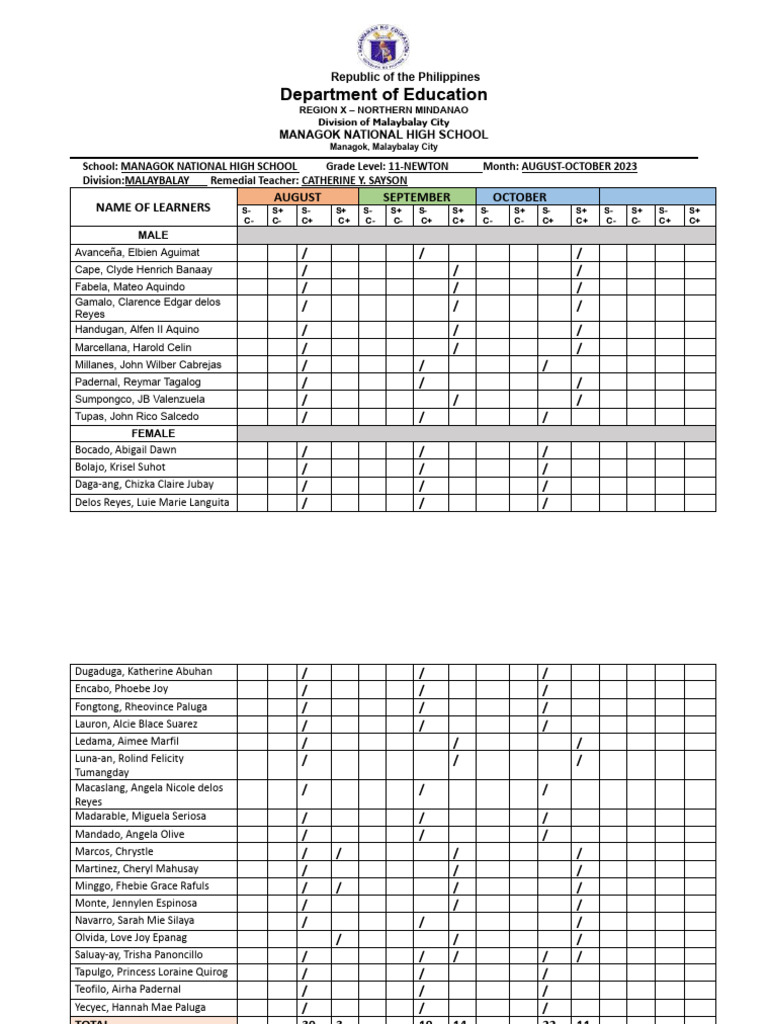 Reading Inventory G11 | PDF
