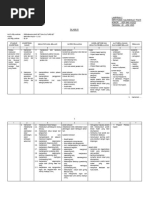 KUNCI E-ROHANI polri 2025 | PDF