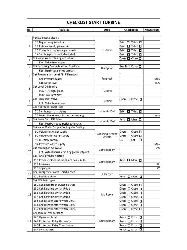 Checklist Start Turbine | PDF