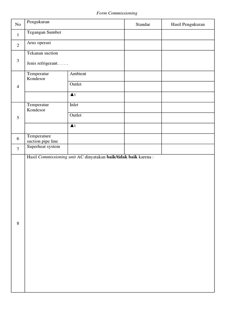 Form Commissioning | PDF