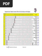 Gregorian-Lunar Calendar Conversion Table of 2012 (Ren-Chen Year of The ...
