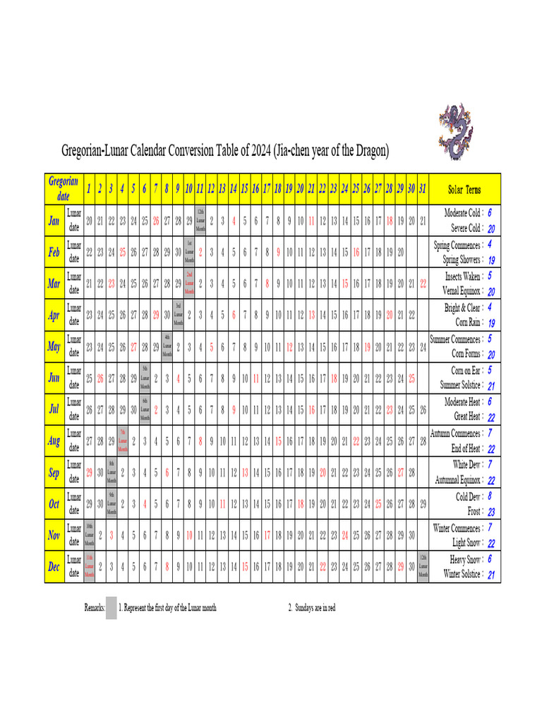 Gregorian-Lunar Calendar Conversion Table of 2024 (Jia-Chen Year of The ...