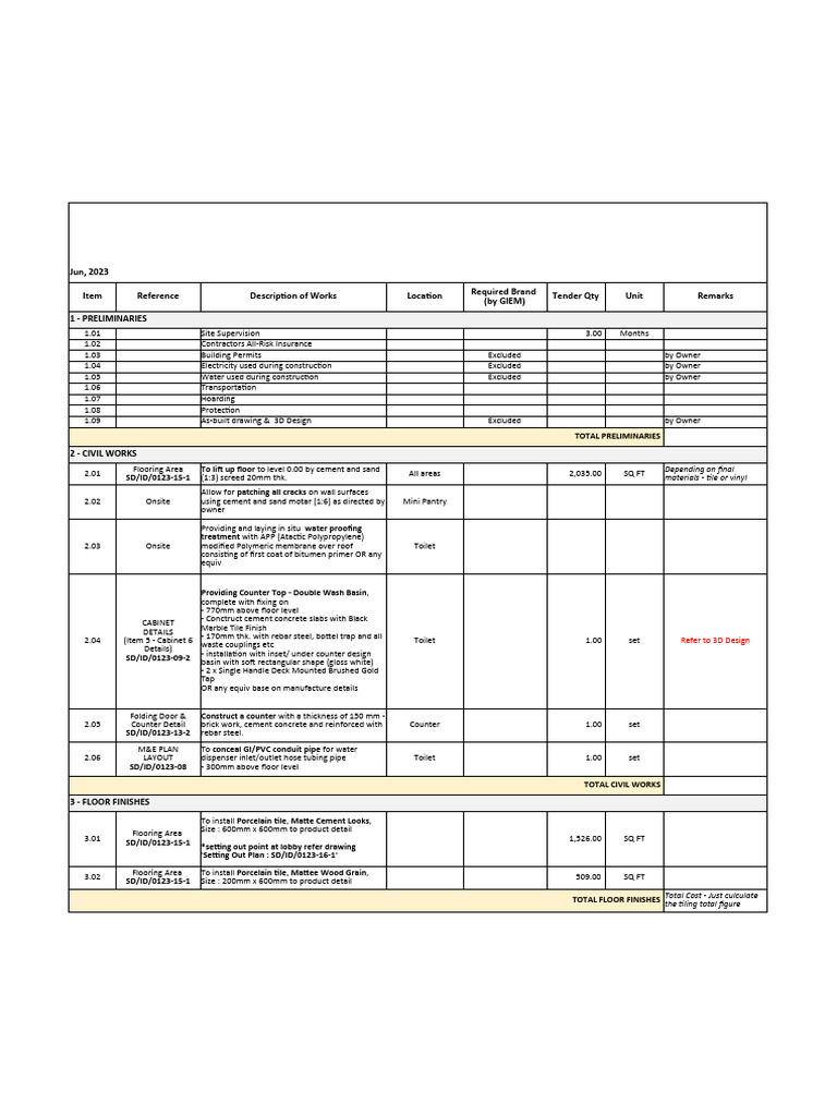 Contoh BOQ For Renovation & ID Work | PDF
