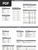 Tabela Progressao RPG Formatada | PDF