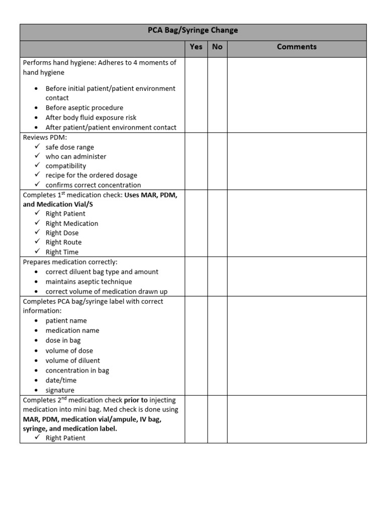PCA Checklist | PDF | Syringe | Dose (Biochemistry)
