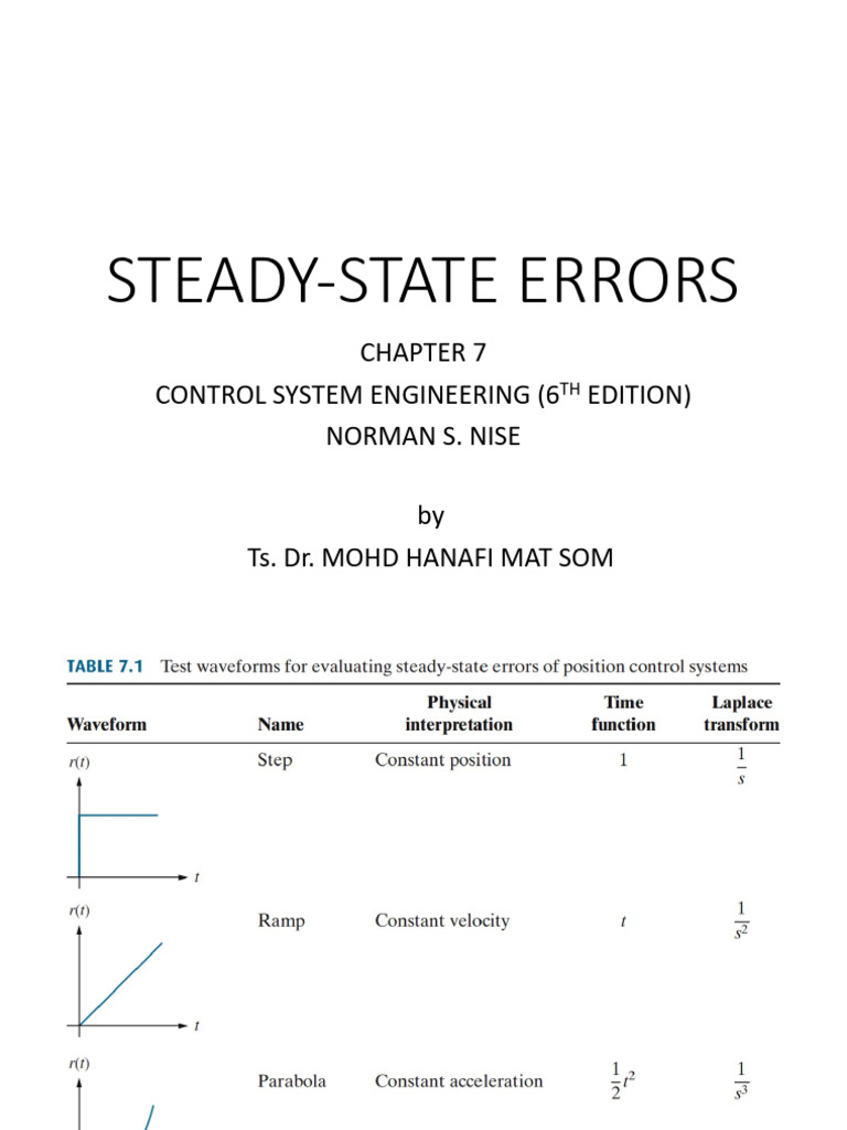 Steady-State Errors (202011) | PDF | Steady State | Systems Science