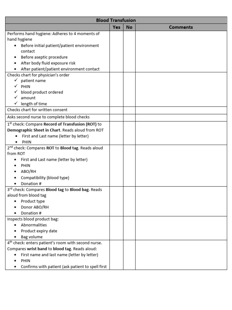 Blood Checklist | PDF | Blood Transfusion | Blood Type