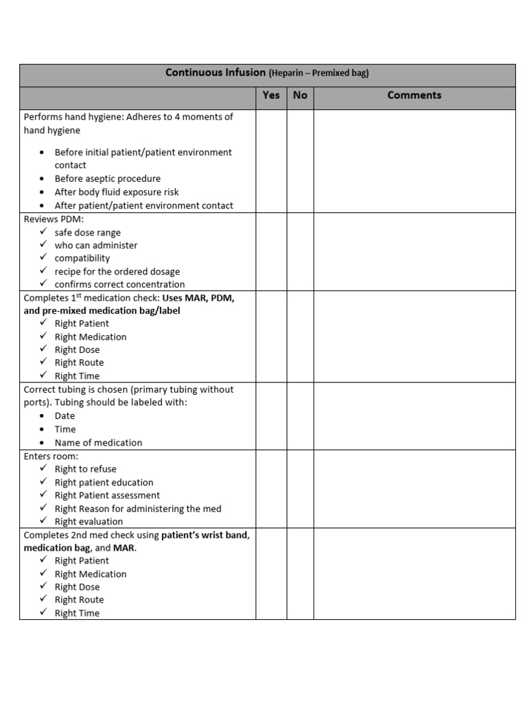 Heparin Checklist | PDF