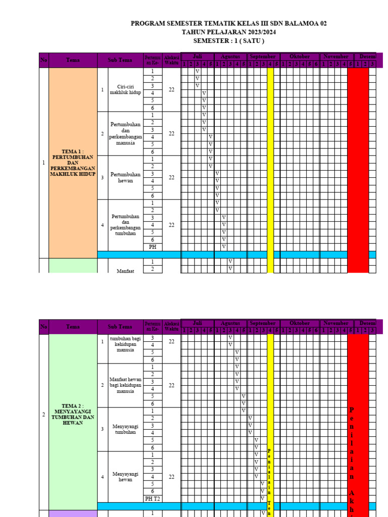 Prosem Tematik KLS Iii 2022-2023 Bumer | PDF