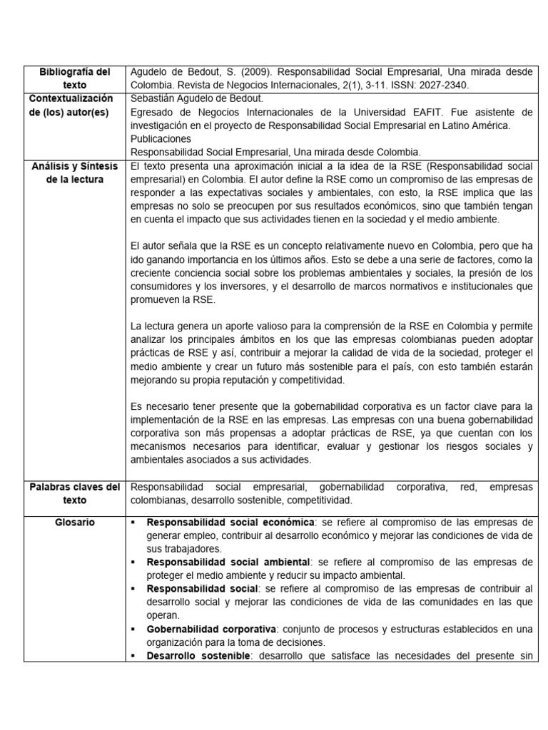 Protocolo de Lectura - Responsabilidad Social Empresarial | PDF | Responsabilidad social ...