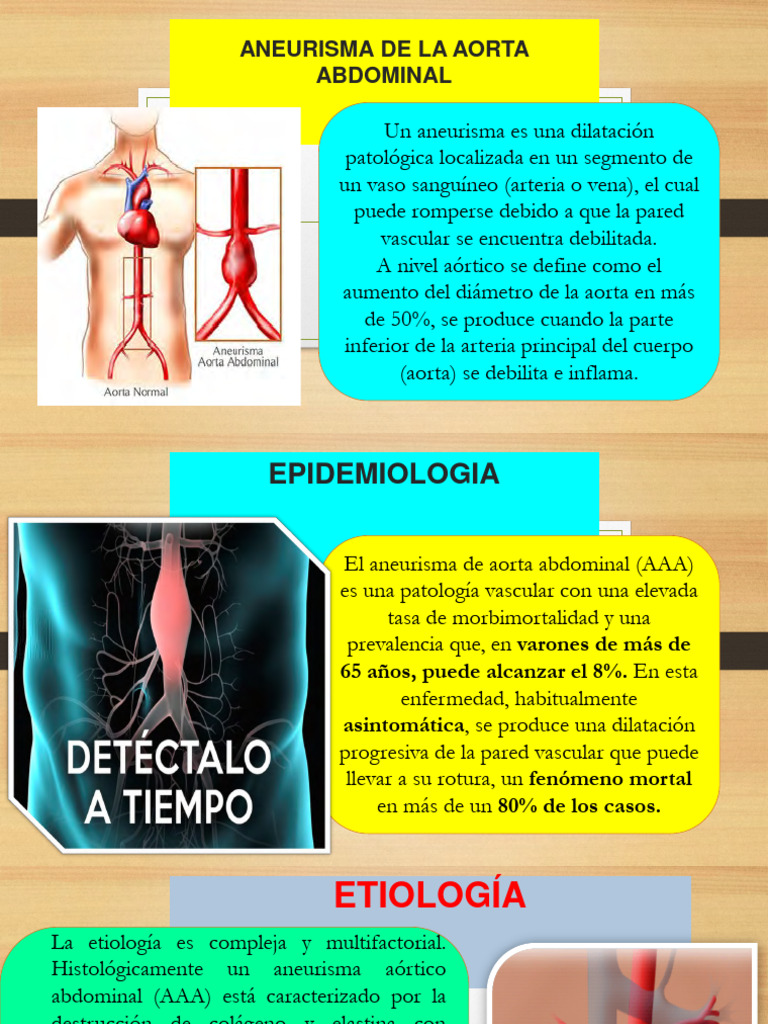 ANEURISMA DE LA AORTA ABDOMINAL Ok | PDF | Inflamación | Aorta