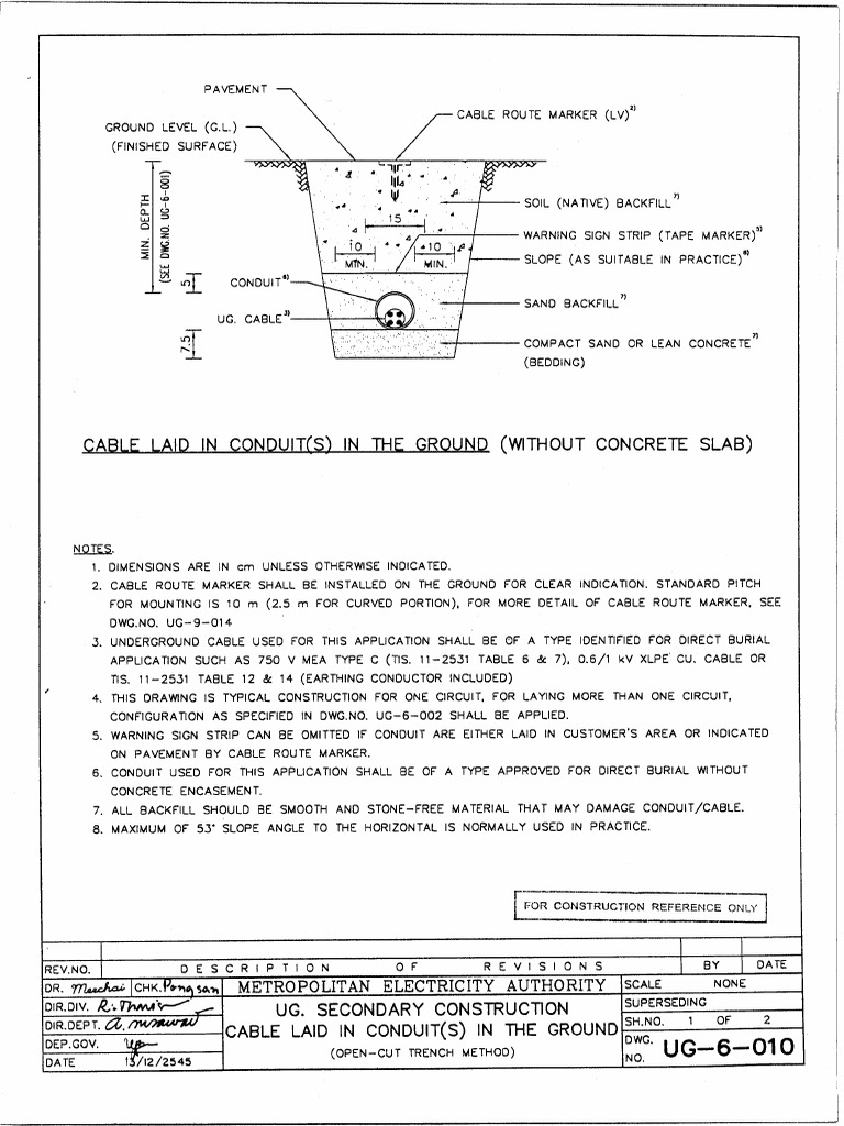 UG Secondary Construction Cable Laid in Conduit in The Ground (UG-6-010 ...