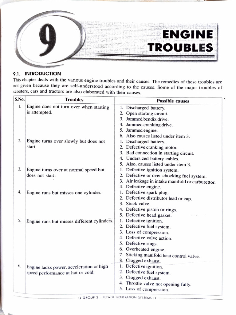 Engine Trouble | PDF