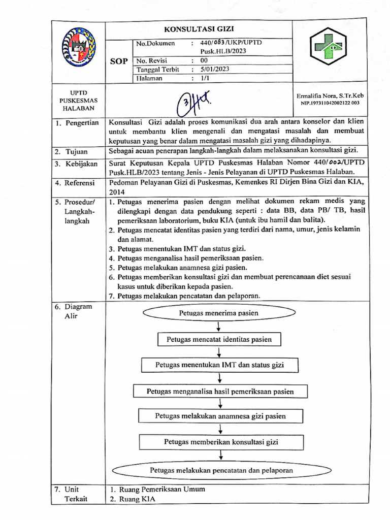 SOP Konsultasi Gizi-1 | PDF
