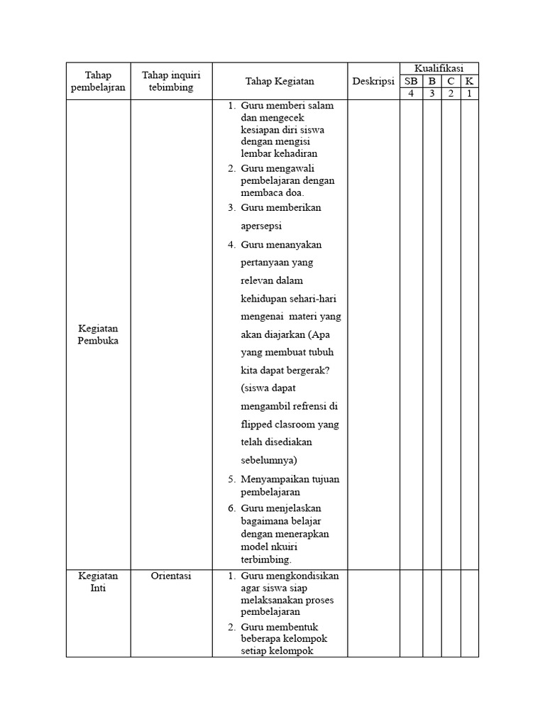 Tabeel OBSERVASI GURU | PDF