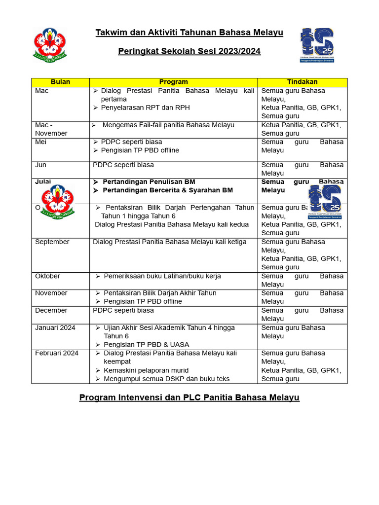 Takwim Dan Aktiviti Tahunan Panitia Bahasa Melayu 2023 2024 | PDF