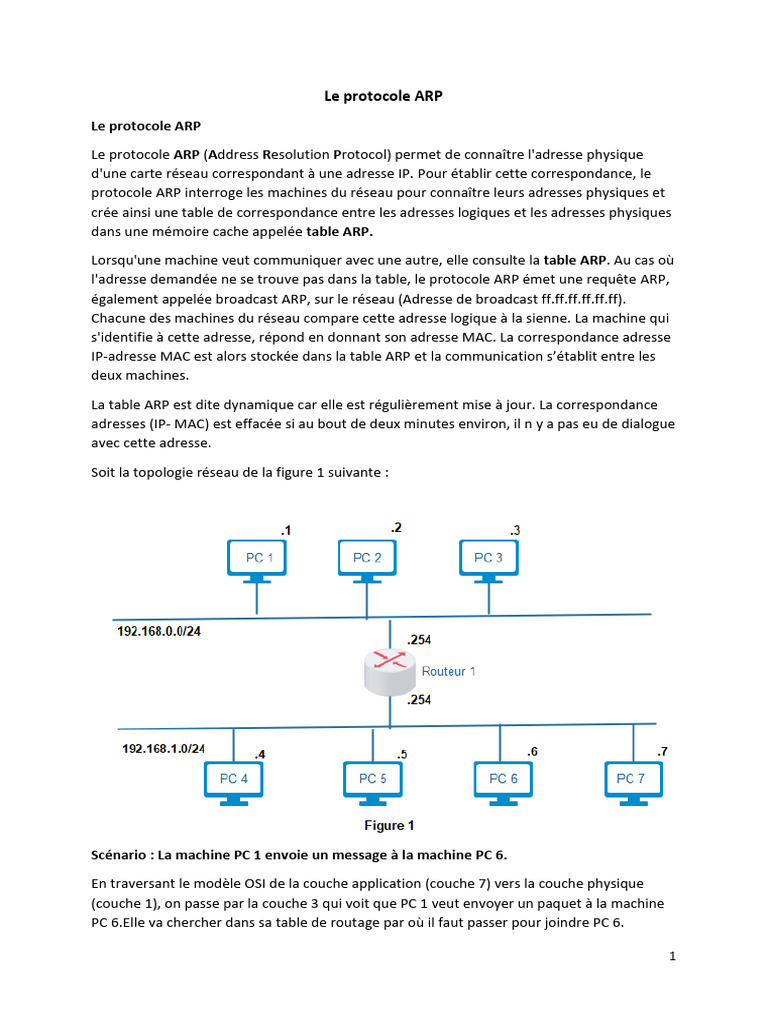 Comprendre le protocole ARP | PDF | Ordinateurs