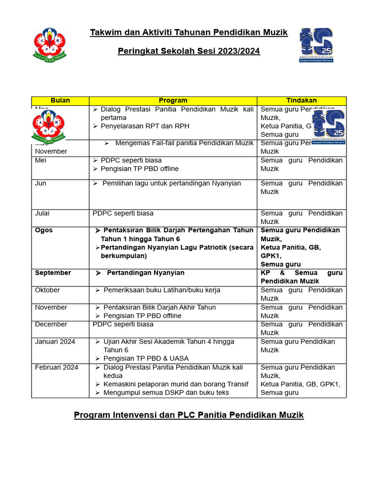 Takwim Dan Aktiviti Tahunan Panitia MZ 2023 2024 | PDF