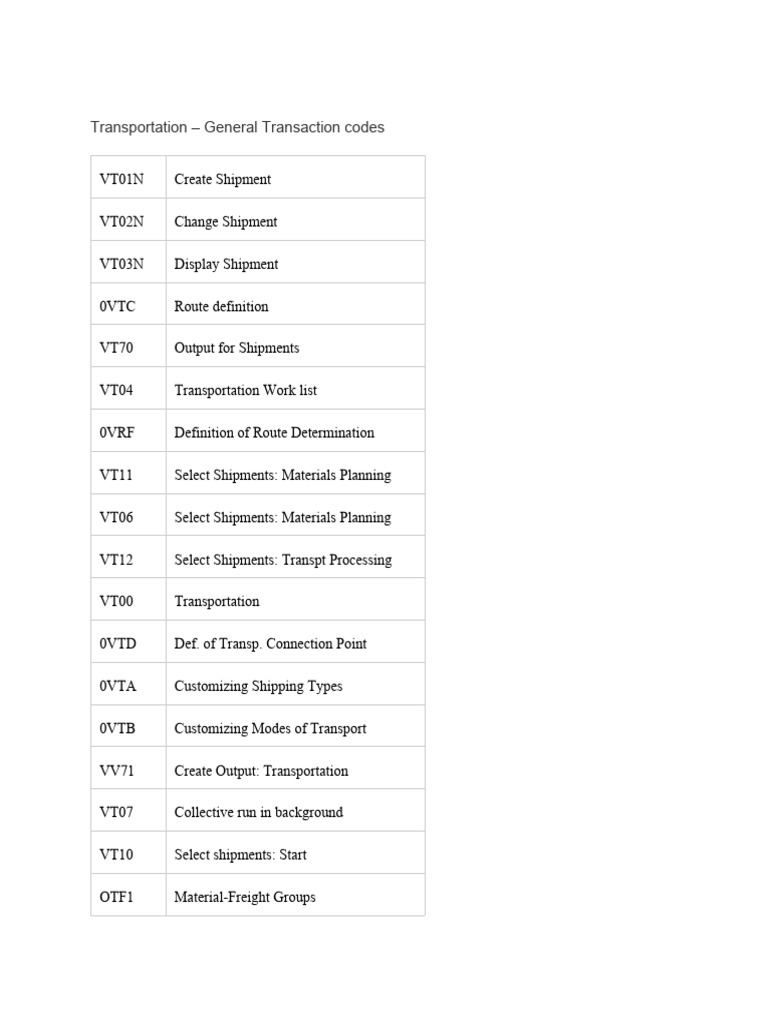 Lr-Tra Tcodes | PDF | Cargo | Transport