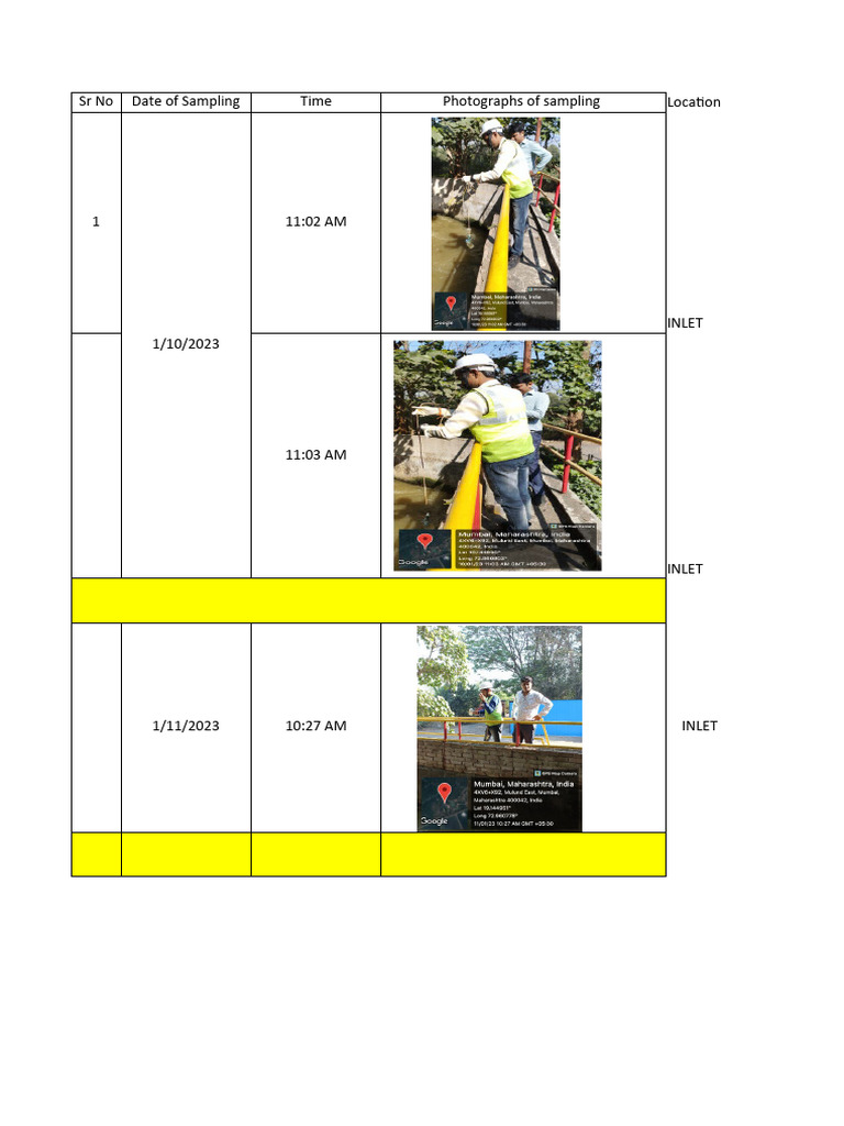 Weekly Sampling Report | PDF