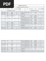 Grade 12 Timetable 2025 | PDF