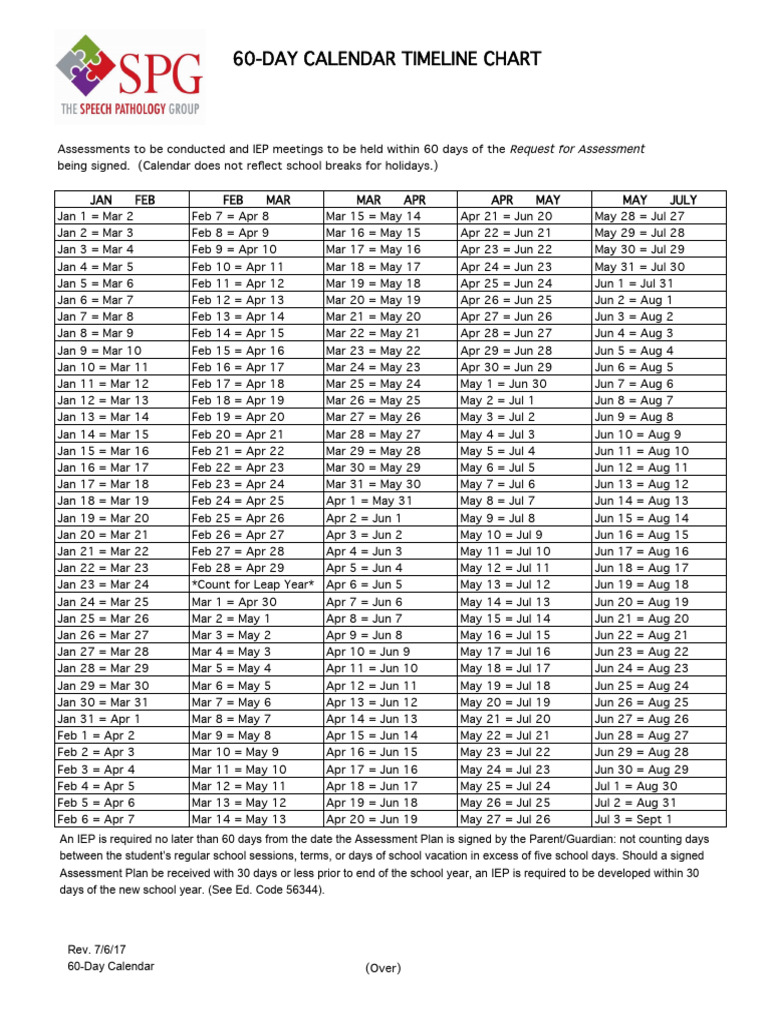 60-Day IEP Timeline Calendar Chart | PDF | Art