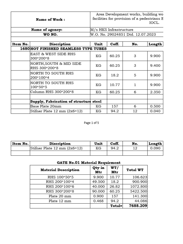 Gate No 1 Material | PDF