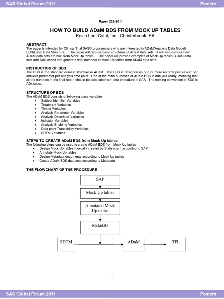 Adam | PDF | Sas (Software) | Metadata
