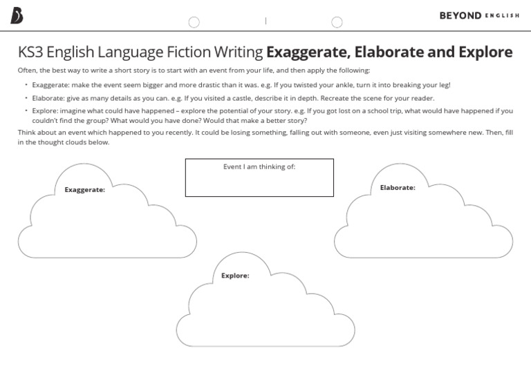 KS3 ELFW L7 Exaggerate Elaborate Explore Worksheet | PDF | Philosophy