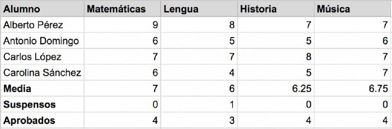Listado de Notas 1024x337 | PDF