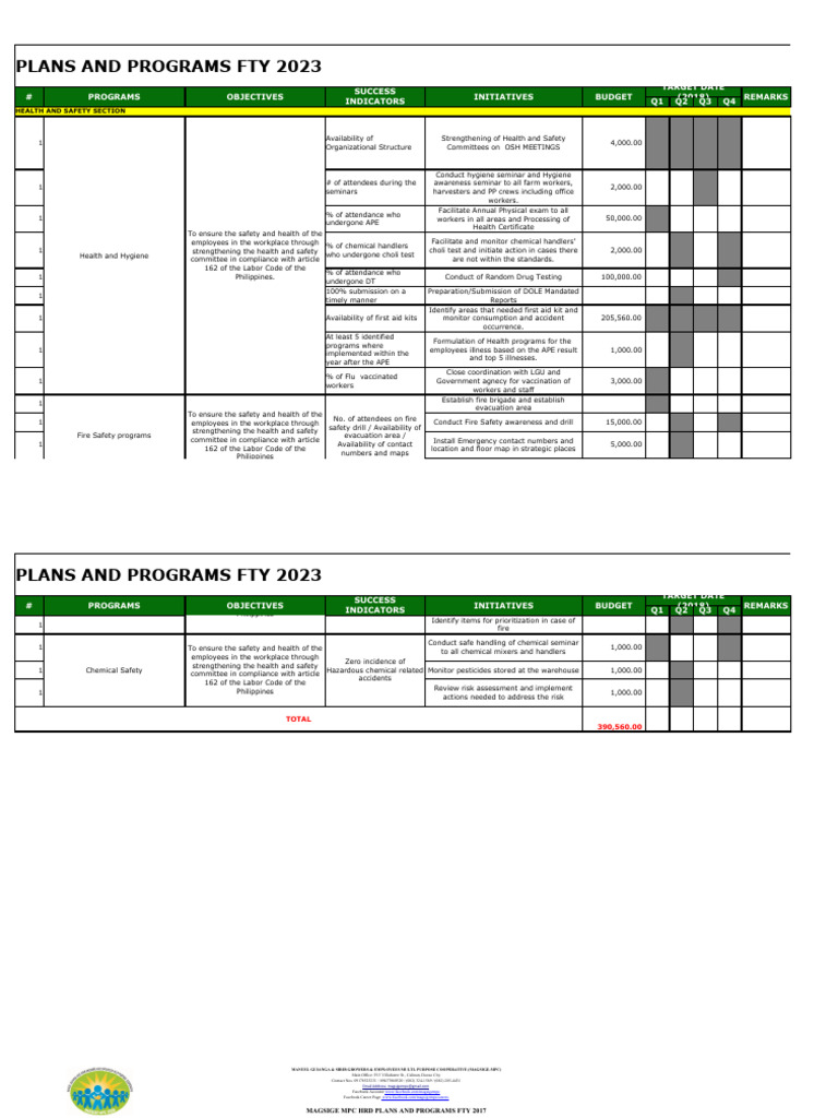 Health and Safety Plan and Programs 2023 | PDF