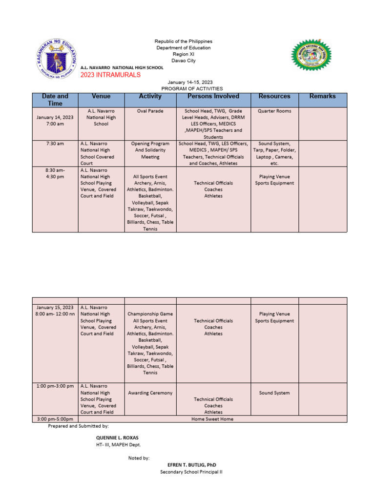 Intrams Matrix | PDF | Ball Games | Leisure