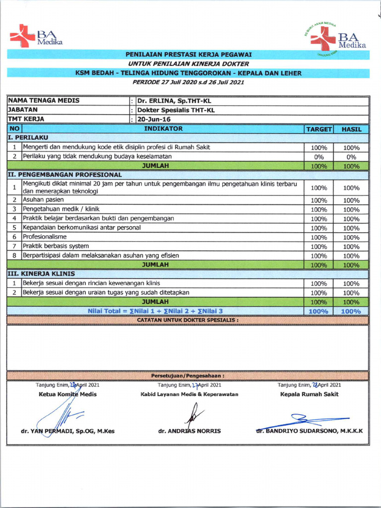 Oppe Dokter Spesialis | PDF