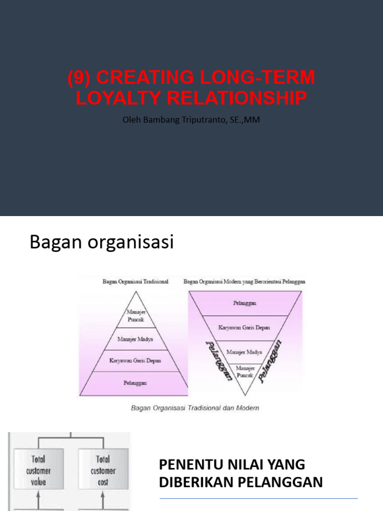 Pertemuan 9 Creating Long-Term Loyalty Relationship | PDF | Bisnis