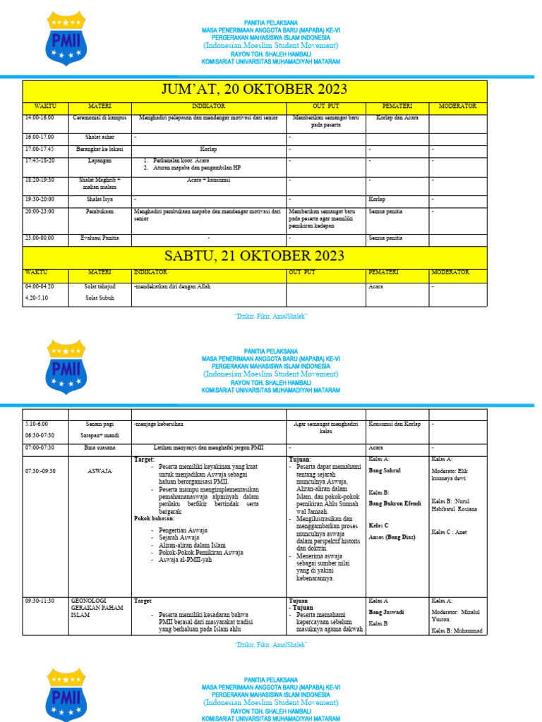 Rundown Acara Mapaba | PDF