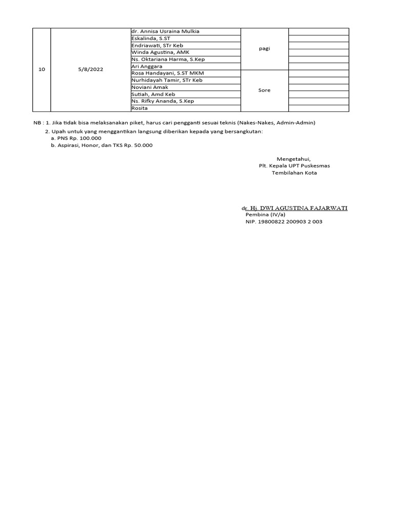 Jadwal Dinas Cuti Lebaran Idul Fitri UPT PKM TBH Kota | PDF
