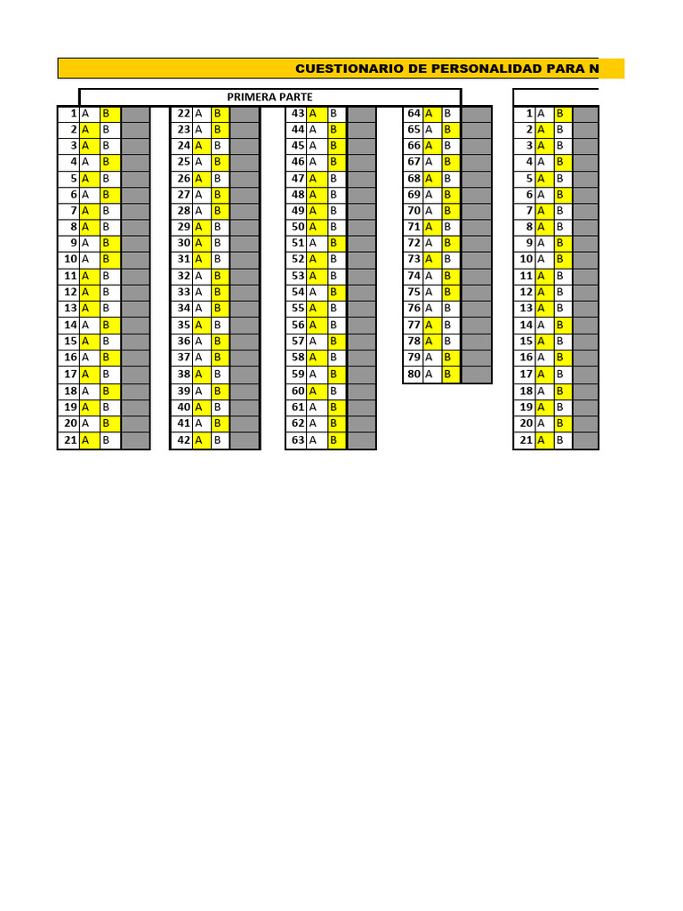Cuestionario de Personalidad para Niños ESPQ | PDF