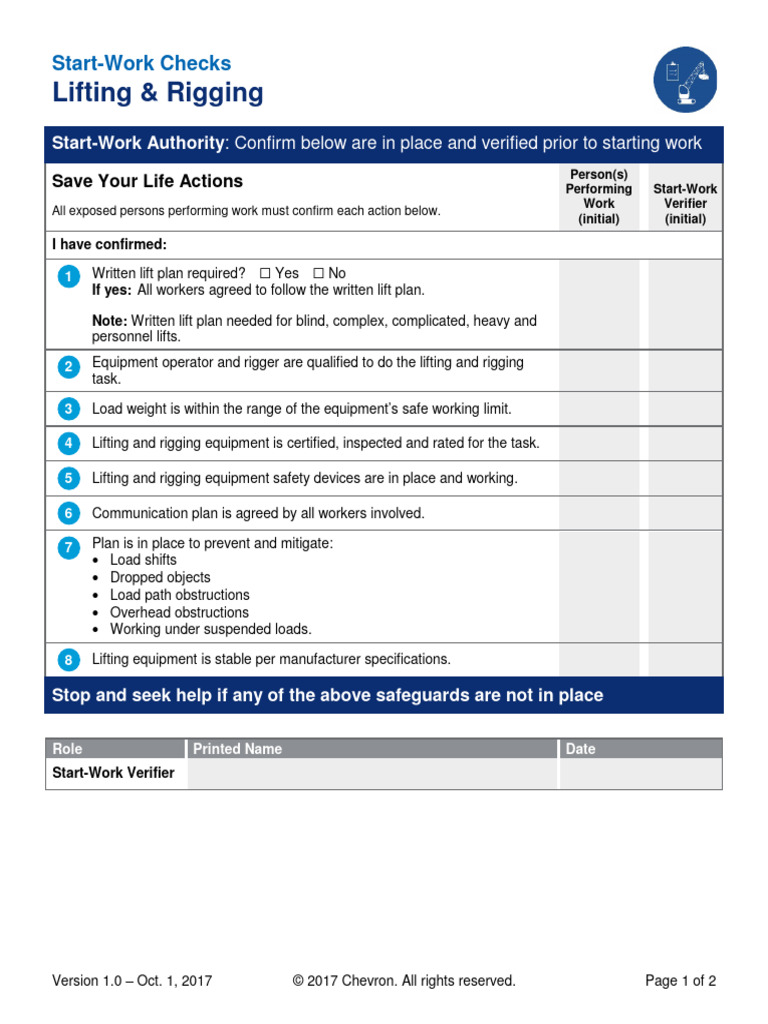 Start_Work_Checks_Lifting_and_Rigging | PDF