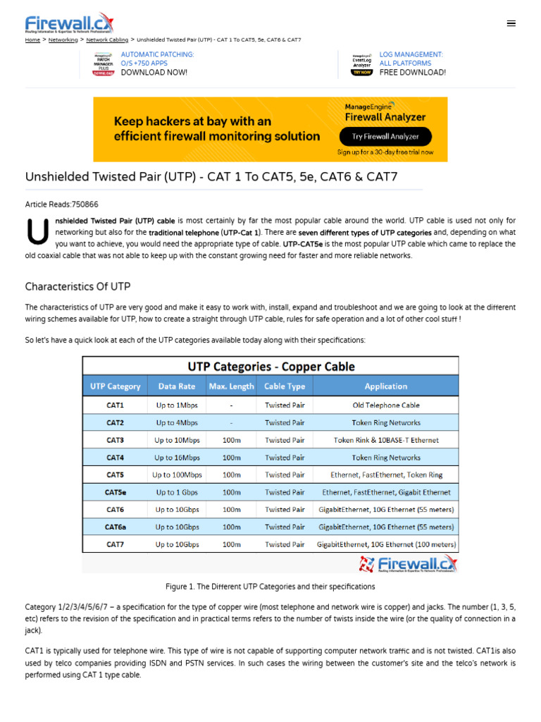 Unshielded Twisted Pair (UTP) - CAT 1 To CAT5, 5e, CAT6 & CAT7 | Download Free PDF | Computer ...