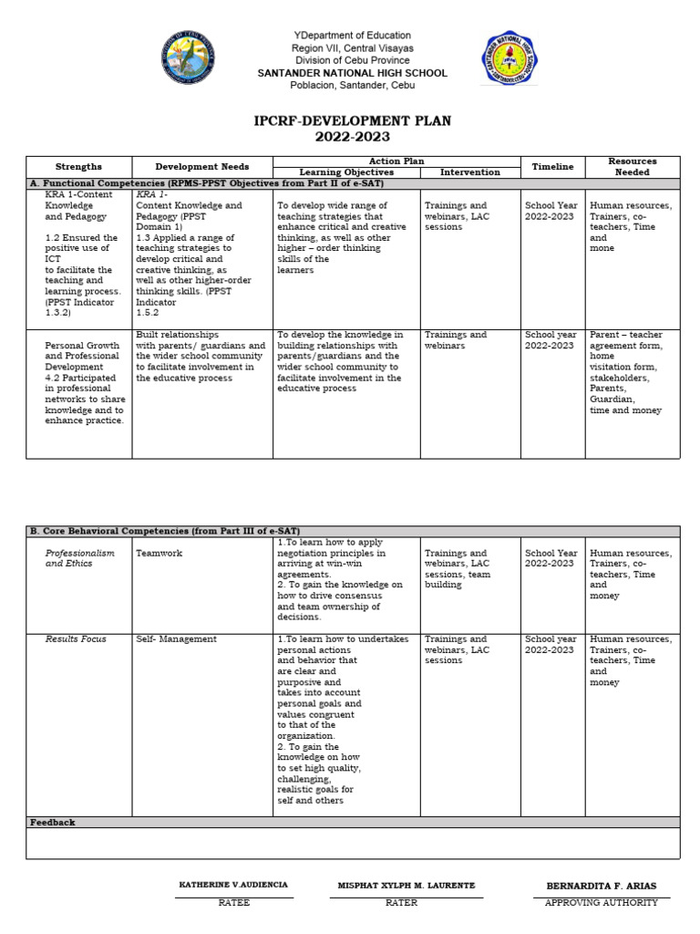 Ipcrf-Development Plan 2022-2023 | PDF