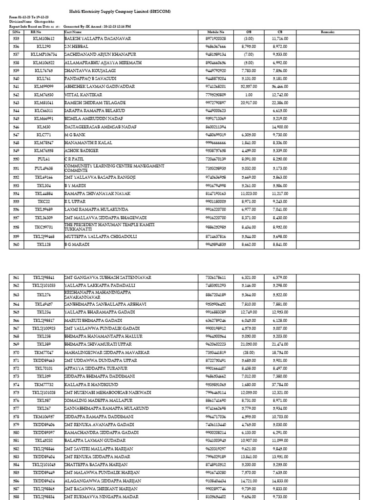 5000 Above Arrears As On 19.12.2023 | PDF