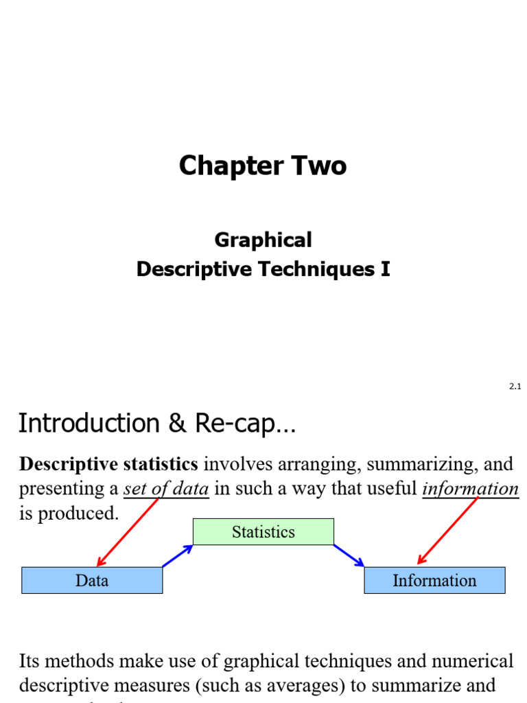 Chapter 2 - Graphical Descriptive I | PDF