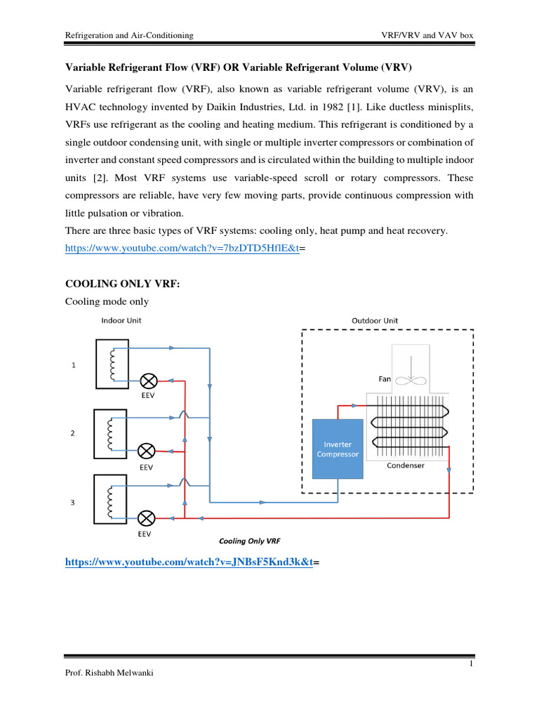 VRV and Vav System 1 | PDF | Air Conditioning | Transport Phenomena