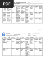 ISO 9001 - Clause 6.2 - Quality Objectives (With Template and Examples ...
