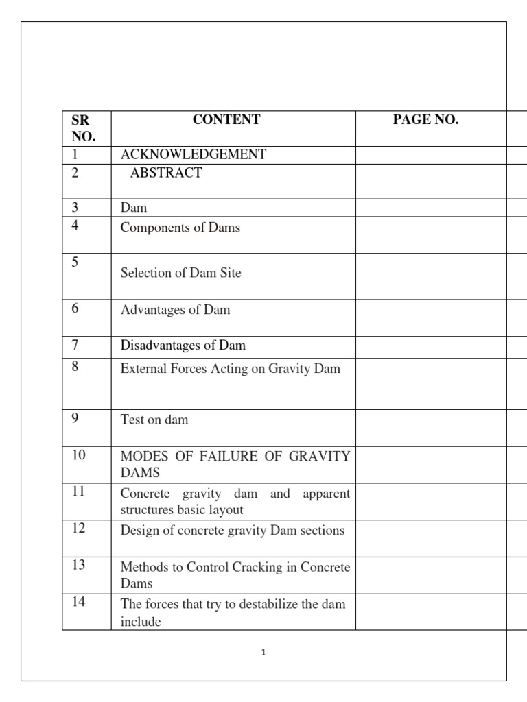 SR NO. Content Page No.: 1 Acknowledgement 2 3 4 5 | PDF