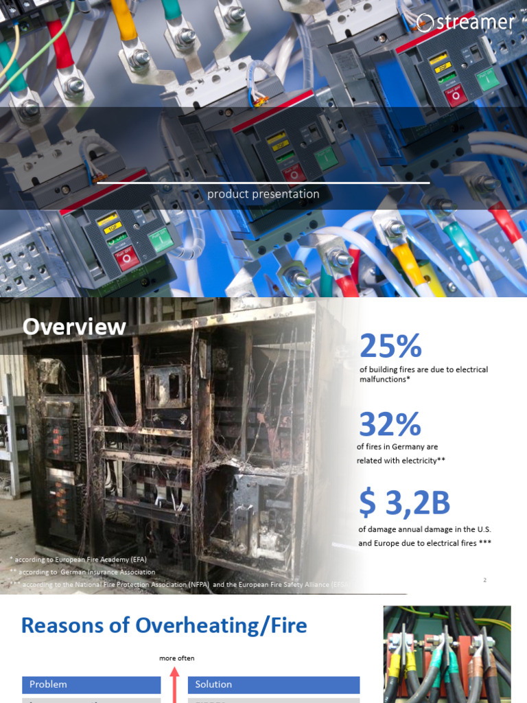 FIPRES Fire Prevention System | PDF