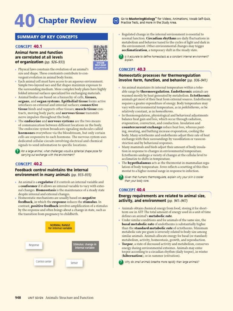 Tissue 1 | PDF | Thermoregulation | Zoology