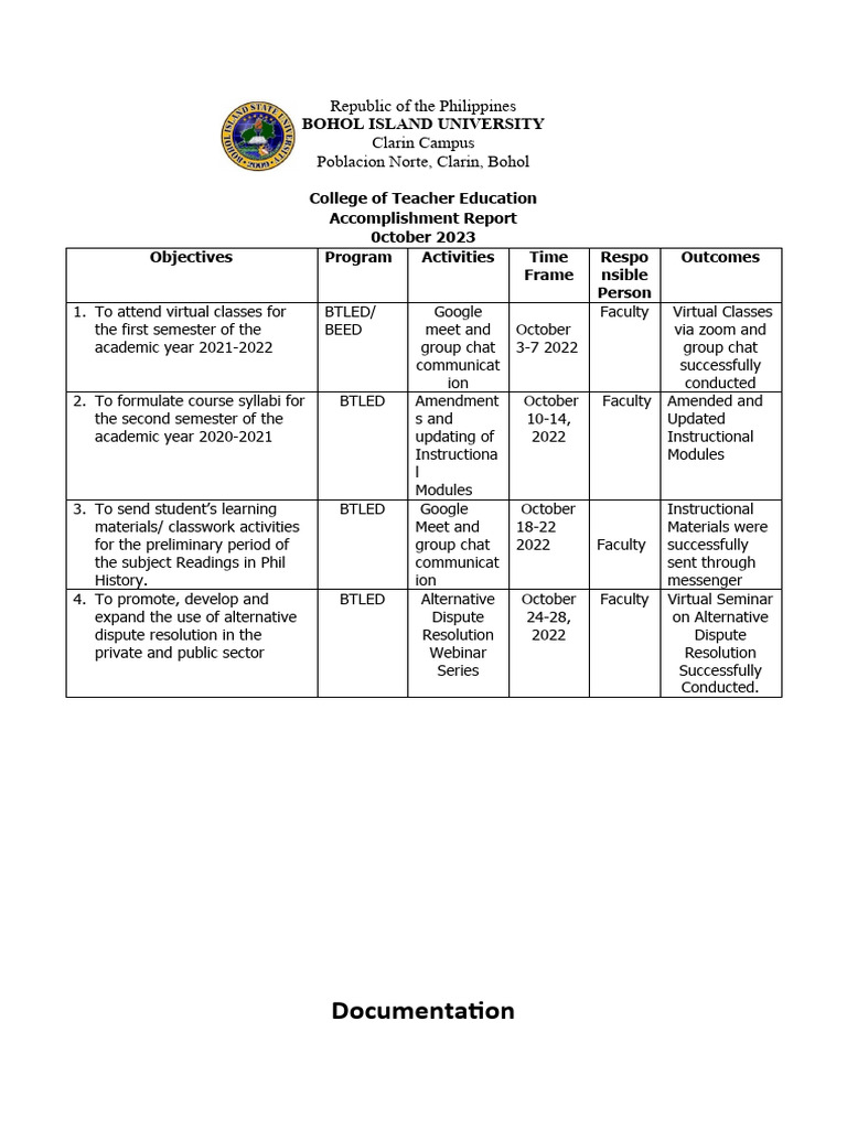 Accomplishment-September-2022-1 | PDF | Learning | Behavior Modification