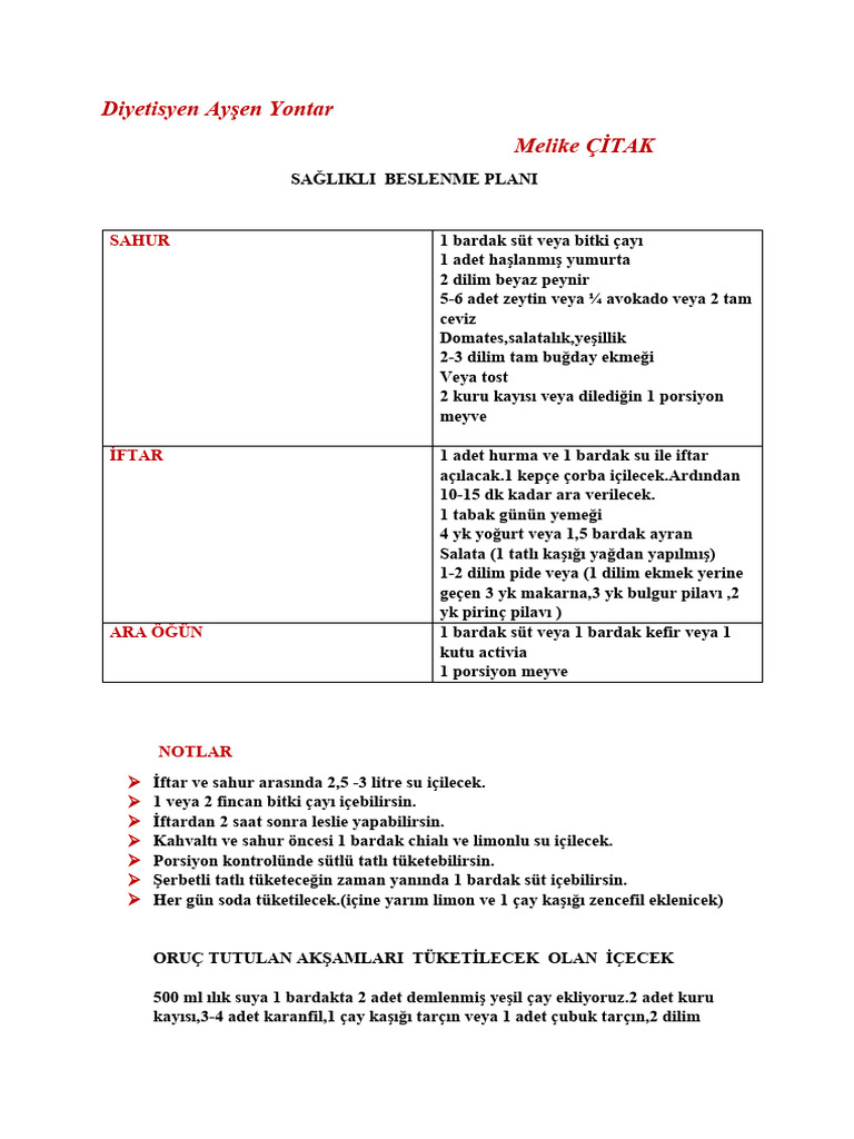 Ramazanda Beslenme | PDF