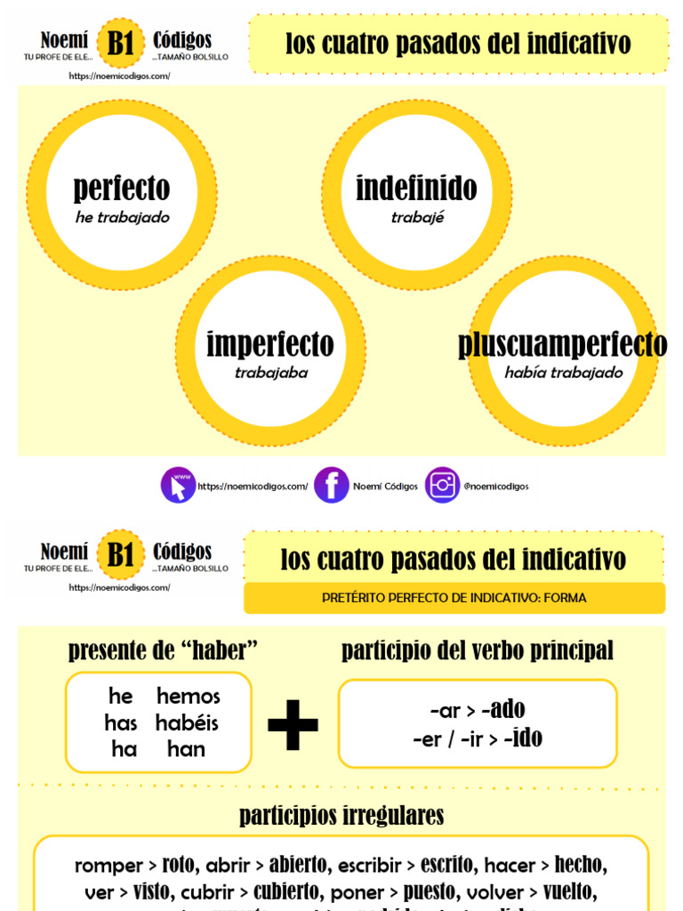 Los 4 Pasados de Indicativo. Teoría. B1. NC | PDF | Mecánica del ...